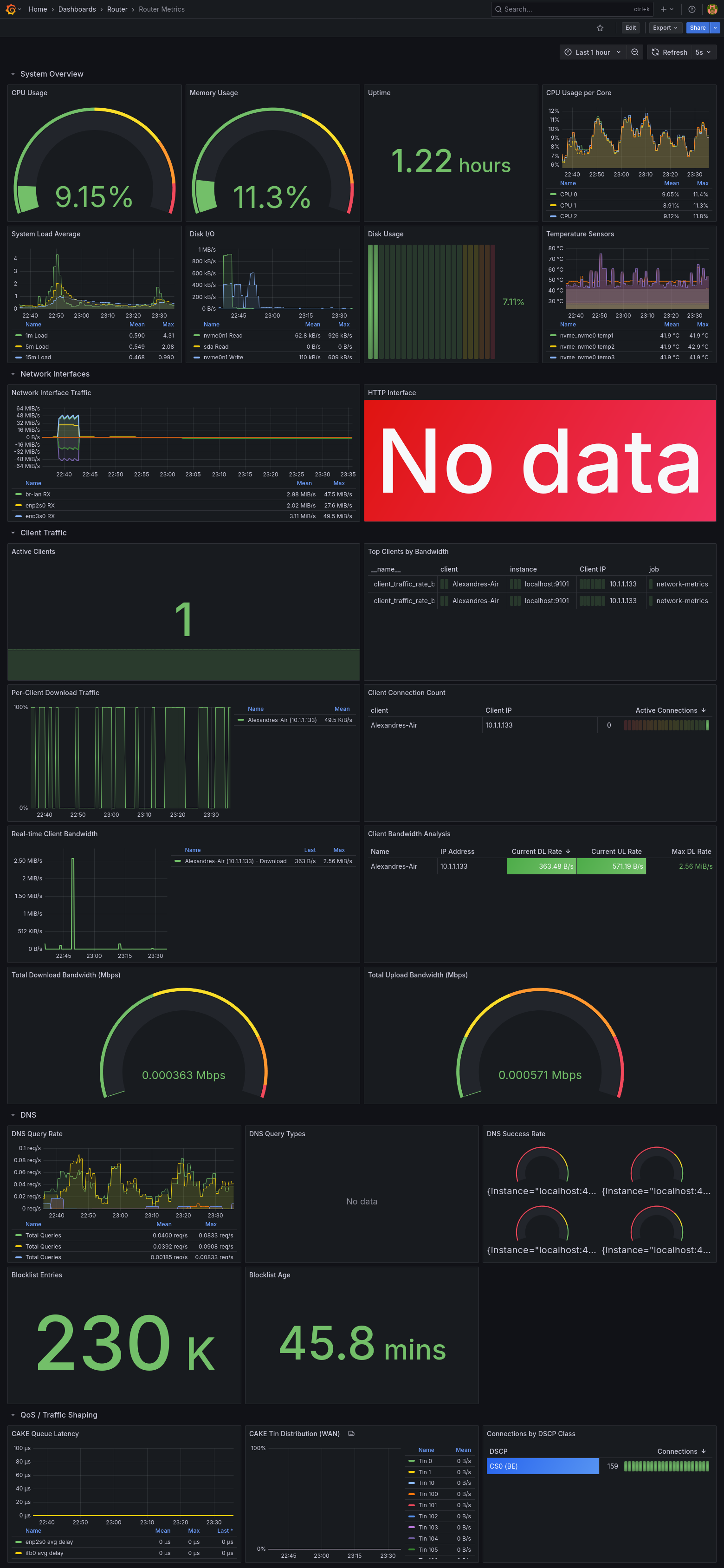 Building a 2.5Gbps Home Router with NixOS | Alex Rosenfeld